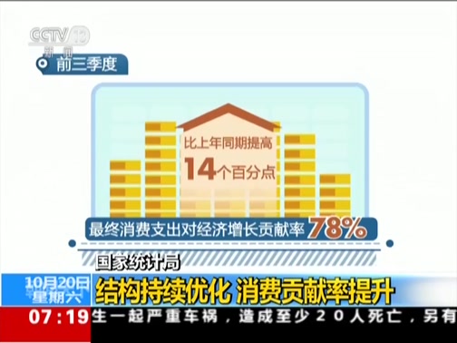 [朝闻天下]国家统计局发布前三季度主要经济数据 国内生产总值同比...