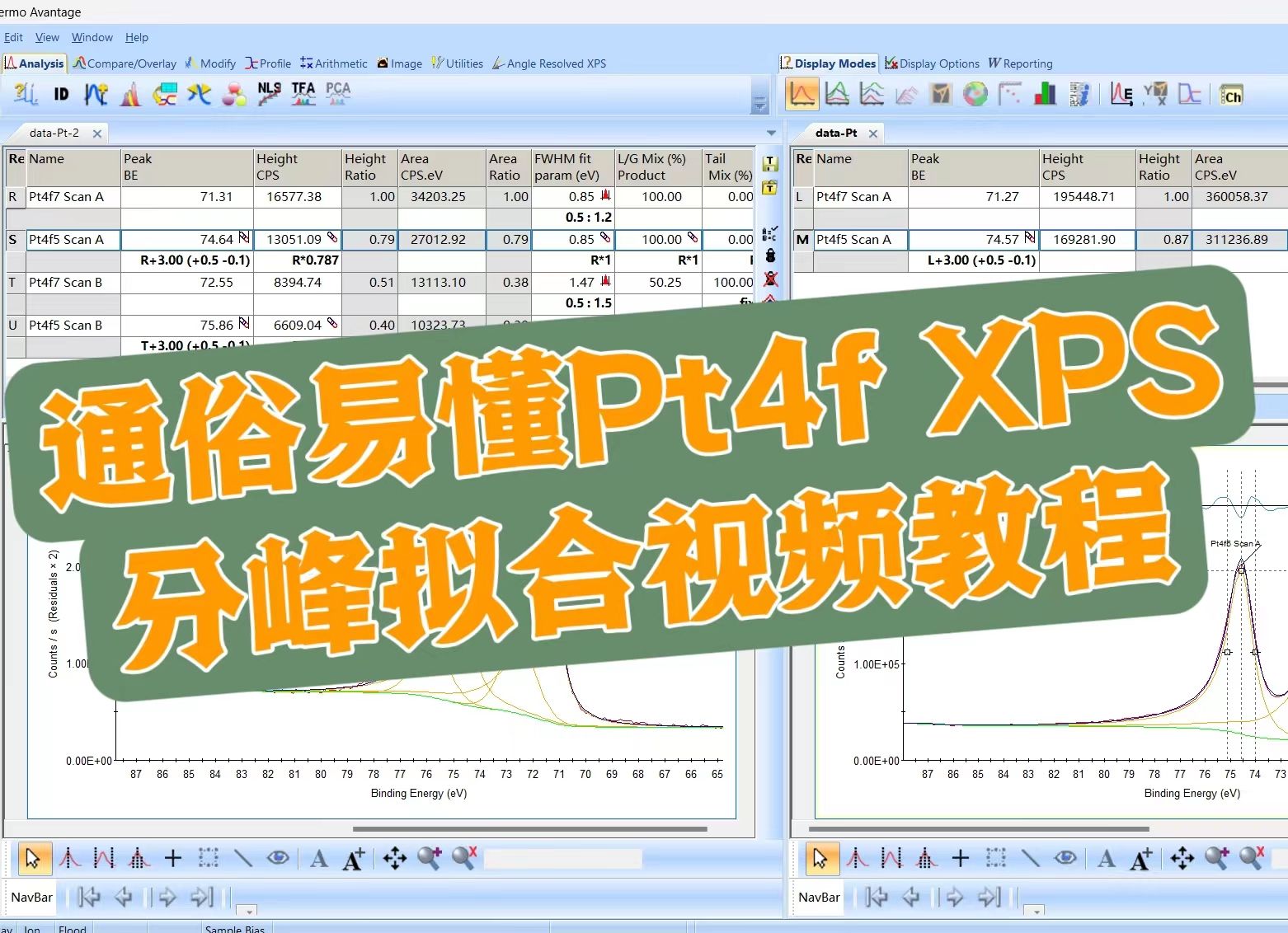 「共享科研」XPS分峰拟合视频教学-铂 Pt4f XPS分析基础+数据处理...