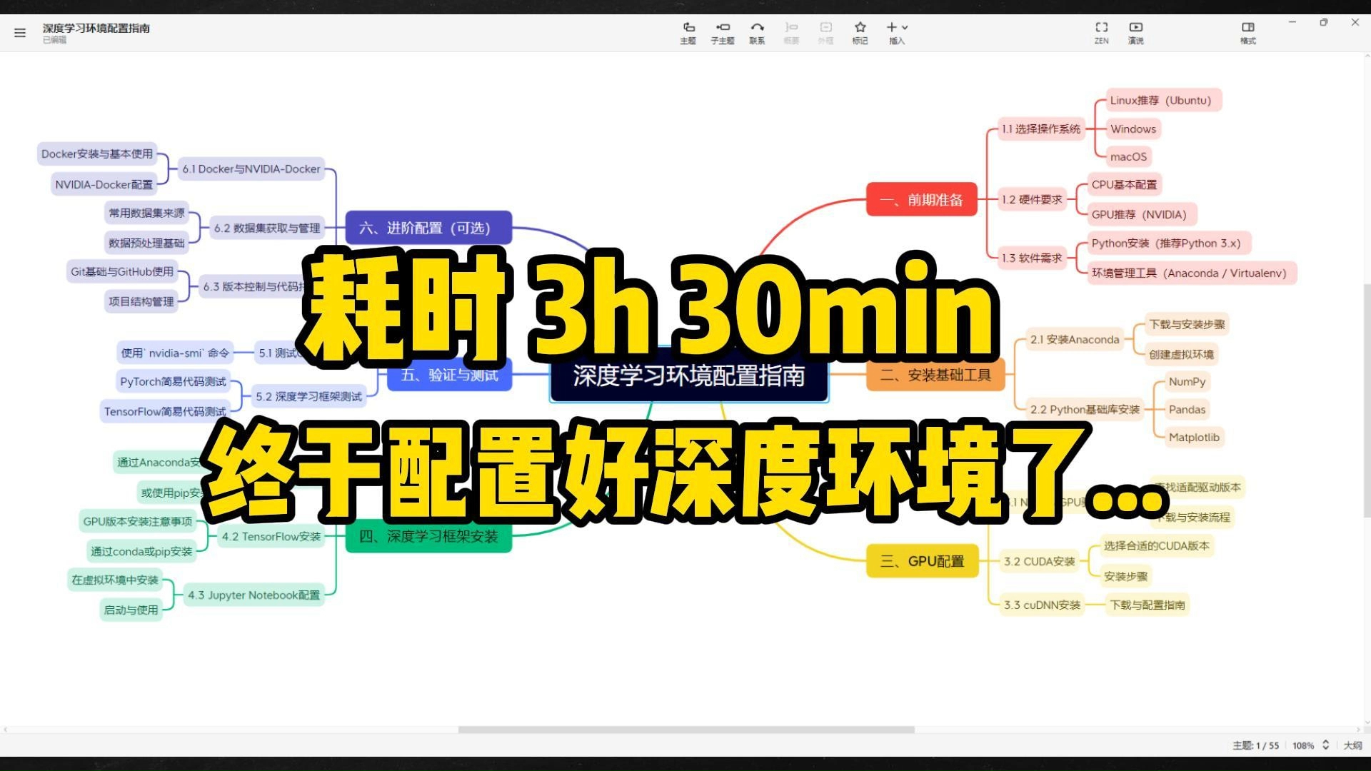 ...这么简单!——Anaconda/Pycharm/CUDA/cuDNN/PyTorch/tensorflow