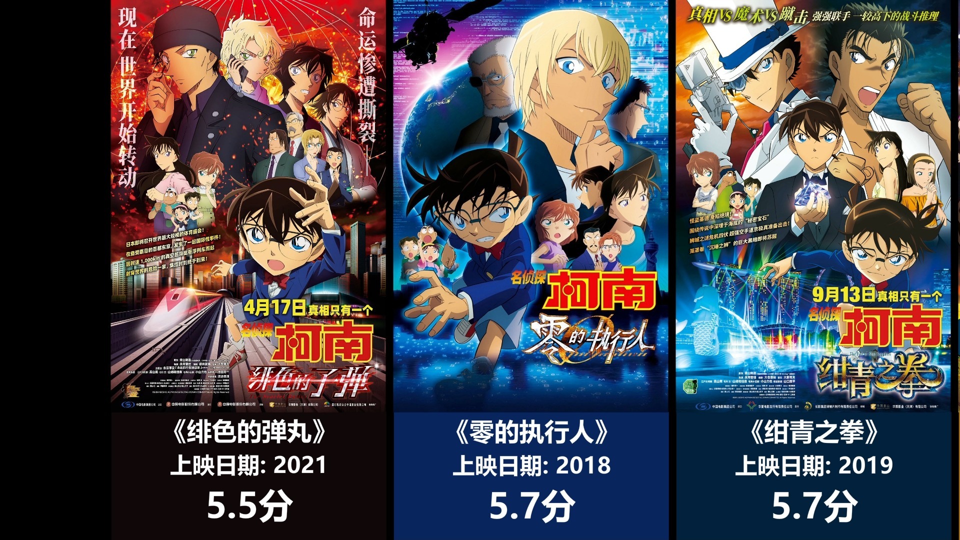 柯南剧场版评分排行榜,必看的高分经典盘点