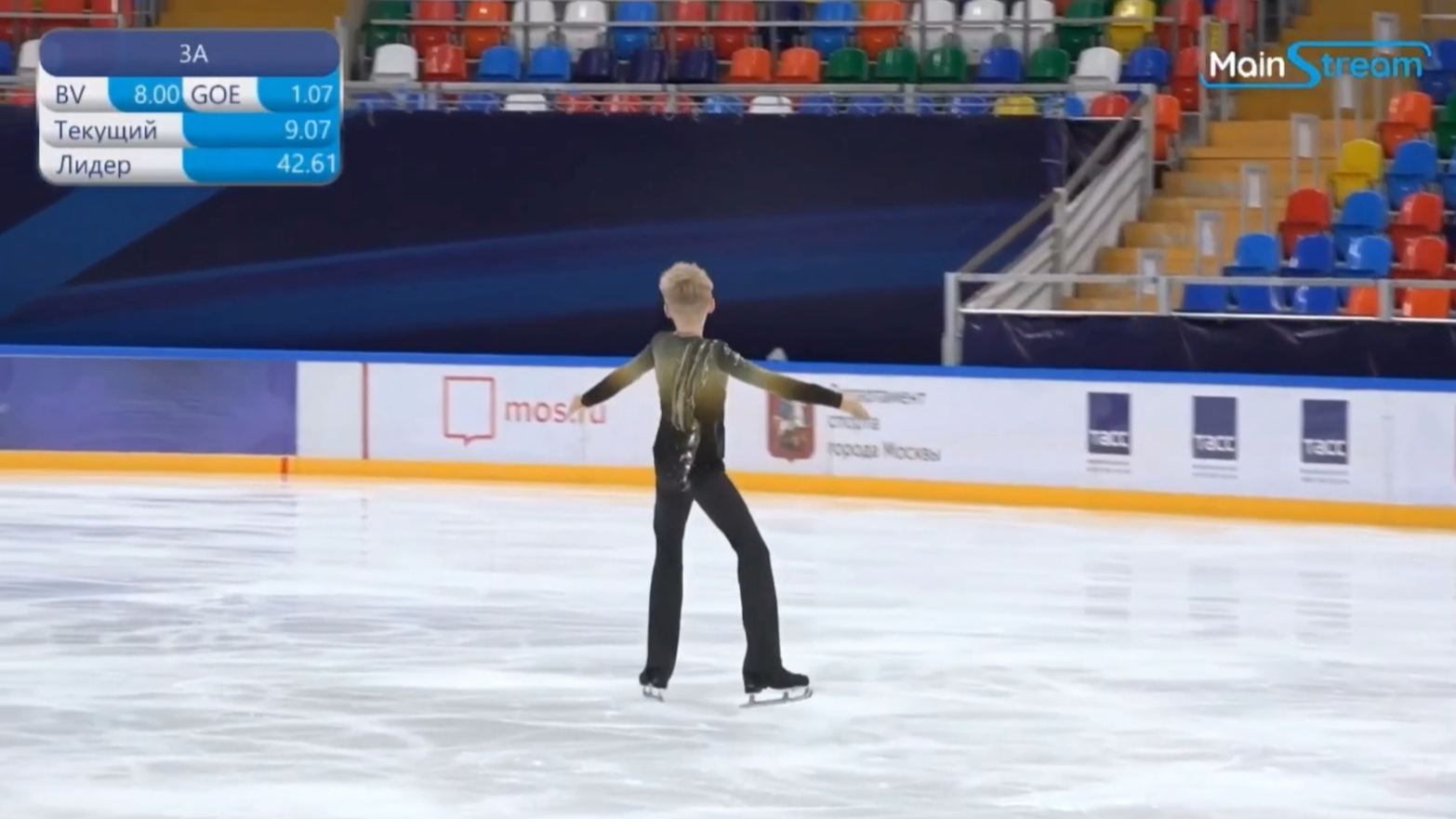 【花样滑冰】普组小男单 Nikita Sarnovskiy(20年的比赛视频)