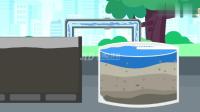 你知道我们每天产生的污水是如何处理的?一分钟带你了解污水处理过程!