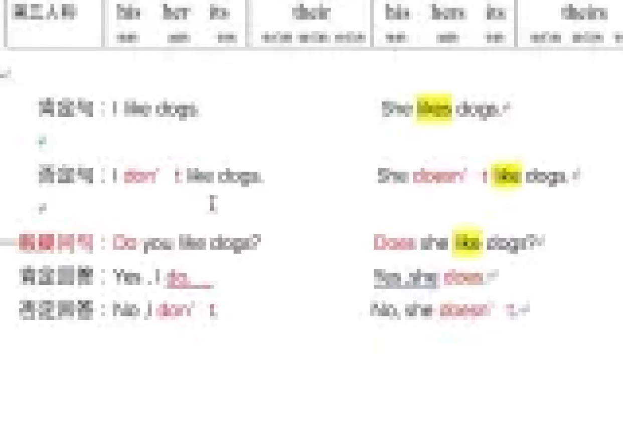 do does的用法和区别