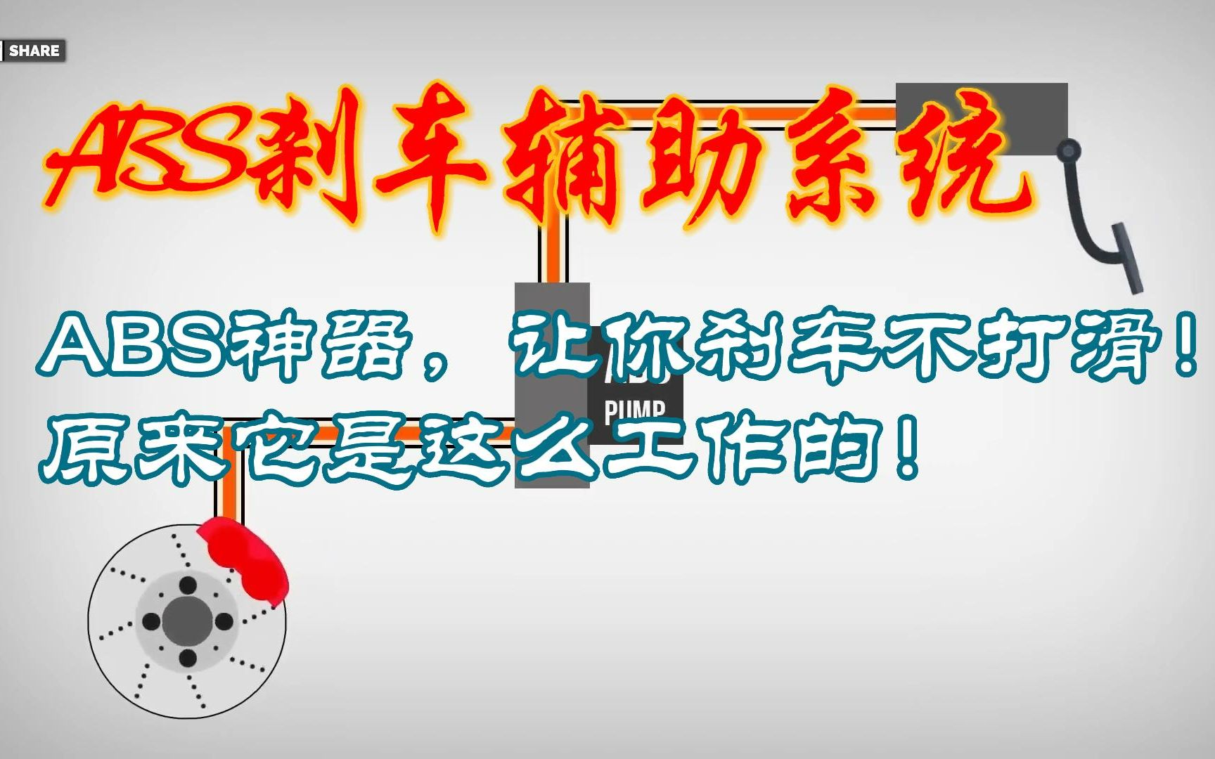 ABS刹车辅助系统
