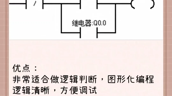 PLC的五种编程语言