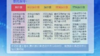 港股通交易规则1