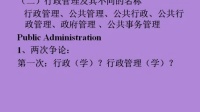 公共管理学导论 29讲 上海交大