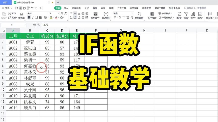 IF函数的基础用法,用一个案例就能学会它,学会灵活应用更为重要