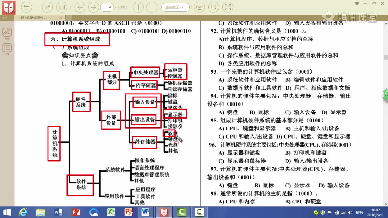 7、选择题通关考点四:计算机系统组成
