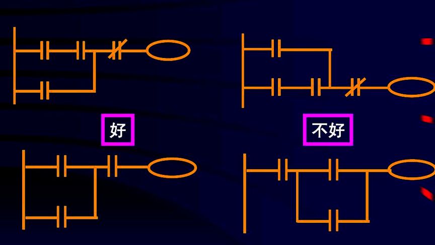 3分钟快学PLC:掌握这31个基础编程指令,你也可以成为PLC老司机!