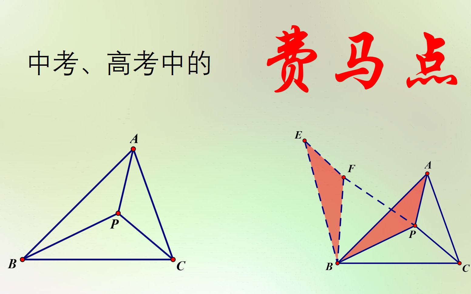 费马点在中考高考中的应用