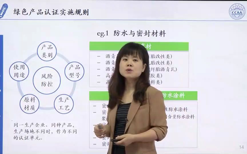 绿色产品认证实施规则与工厂保证能力检查要求 part 2 绿色产品认证...