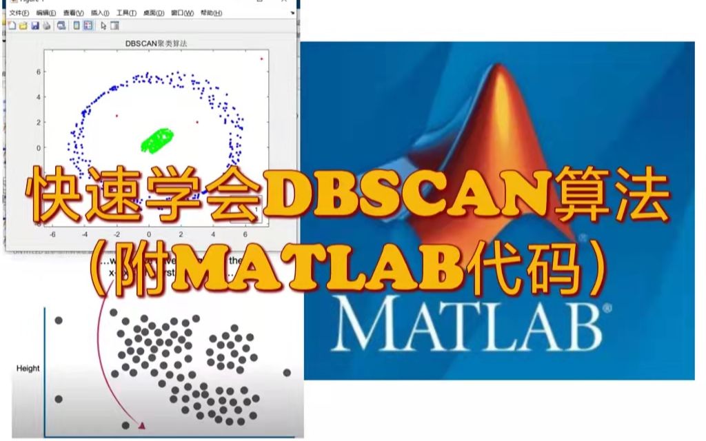 快速学会聚类算法系列之DBSCAN(附matlab代码)