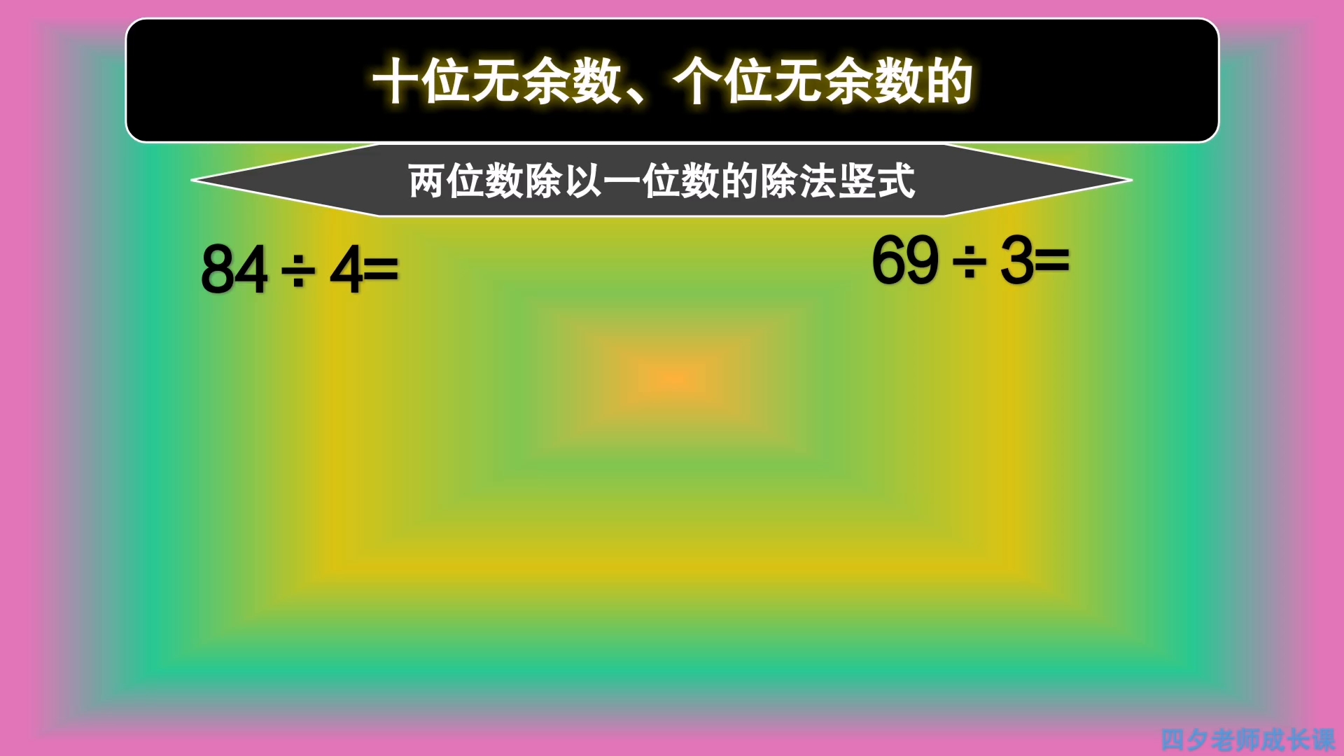 三年级数学:十位和个位都无余数的两位数除以一位数除法竖式