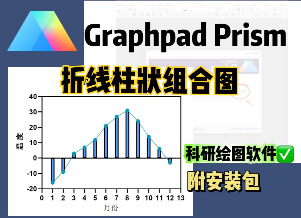 graphpadprism一分钟教你制作折线柱状组合图