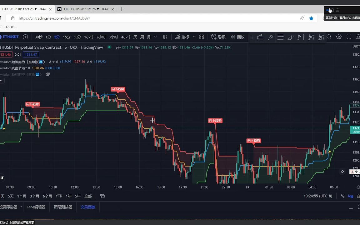 09.24(内训四)如何解套,仓位与心态管理,开单技巧交易系统