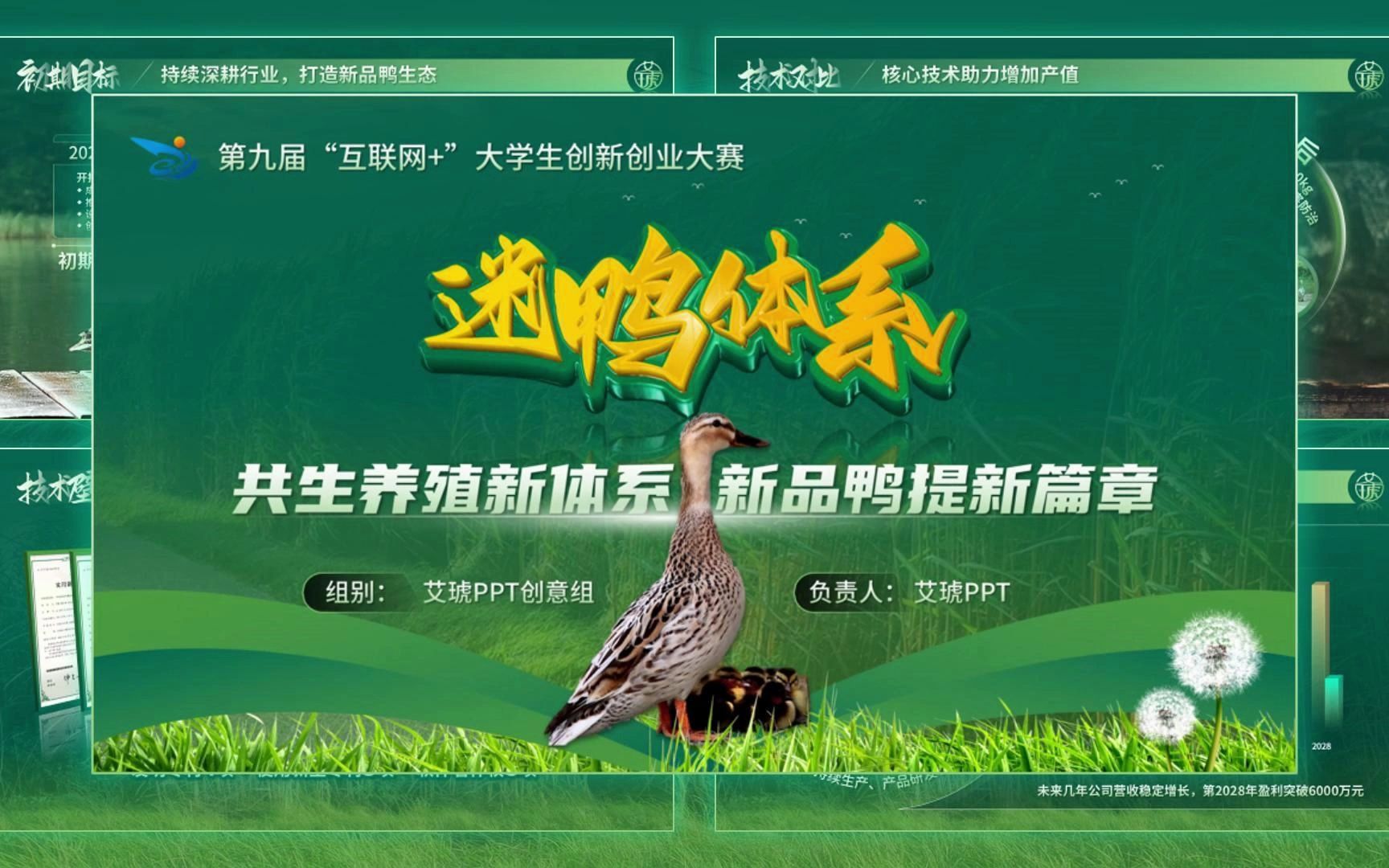 互联网+大学生创新创业大赛PPT复盘案例