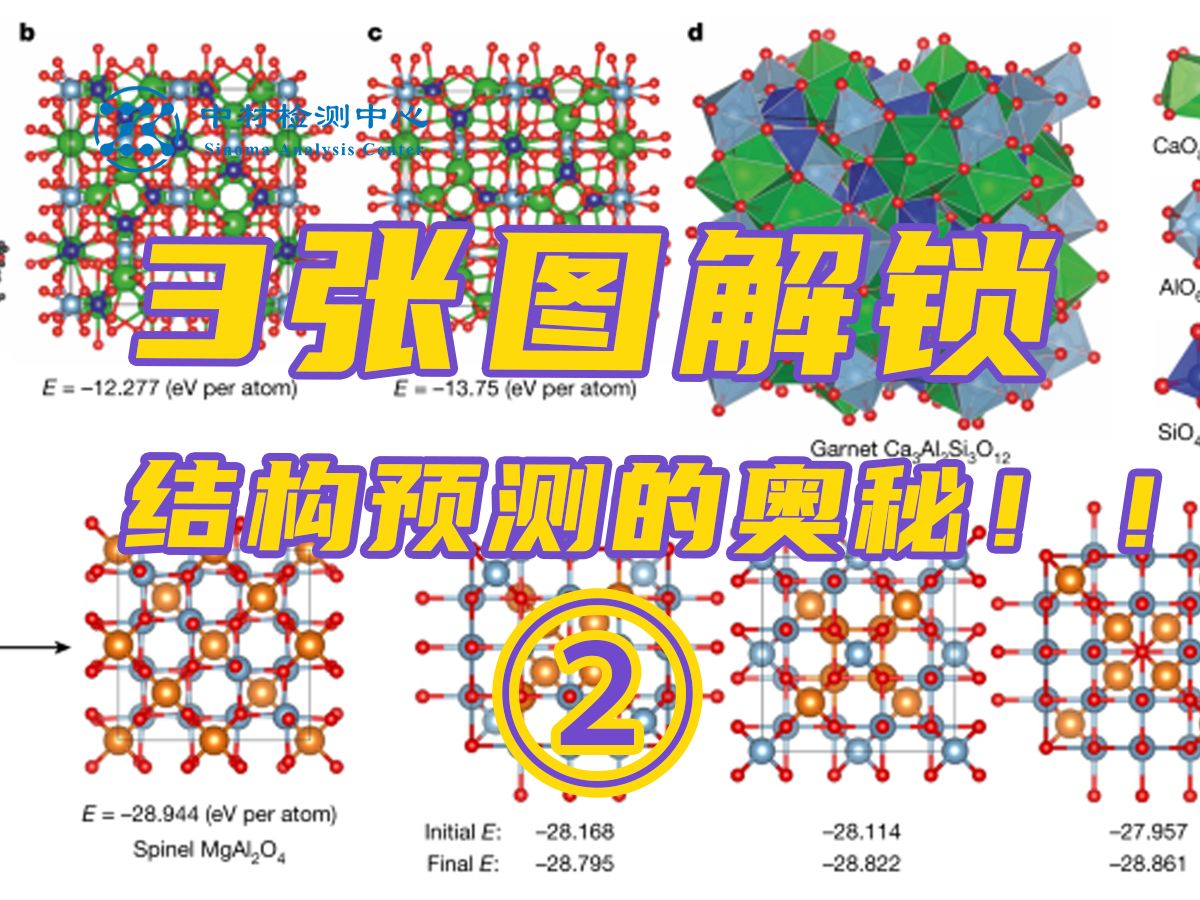 3张图解锁结构预测的奥秘!②——材料表征TEM测试(透射电镜)基础知识