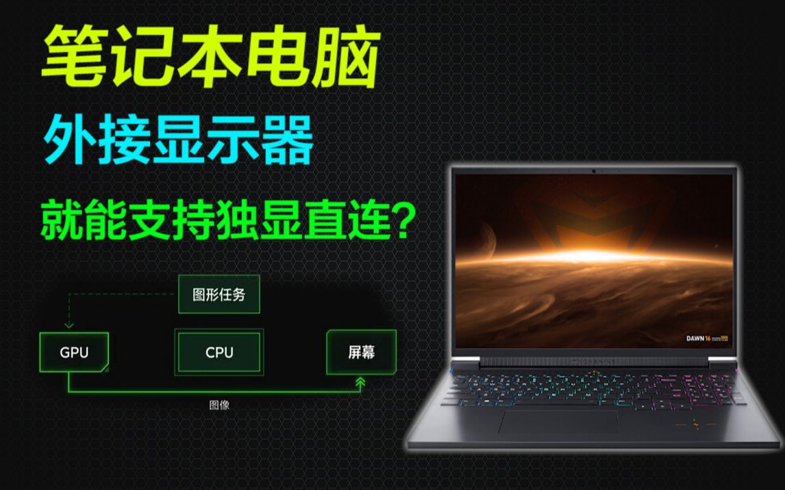 【答疑】笔记本的独显直连是什么?有多大作用?给游戏本外接显示器就...