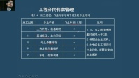 一级造价《案例分析(土建)》精讲23节工程合同价款管理案例八+案例...
