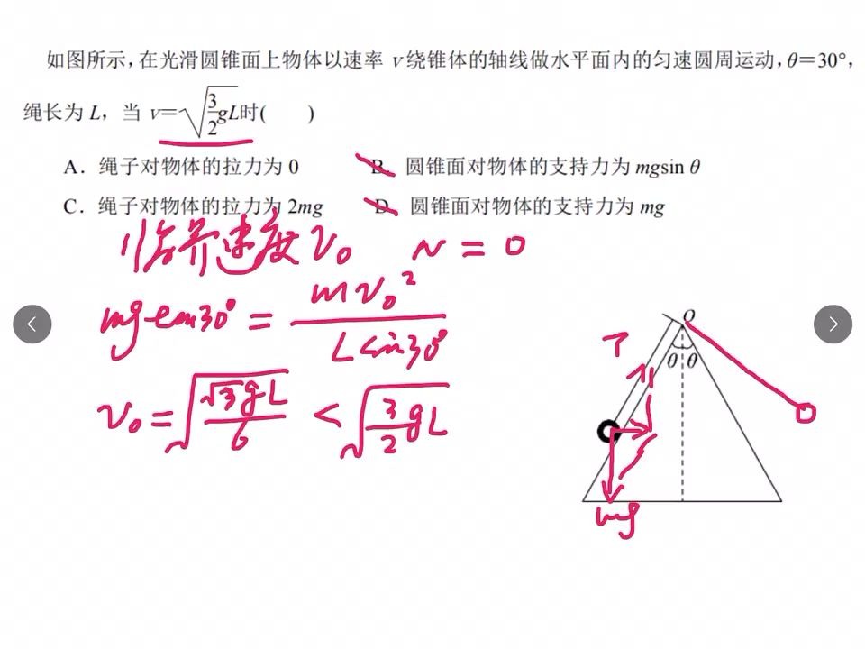 第四模块专题3 水平面内圆周运动的临界问题(弹力临界)