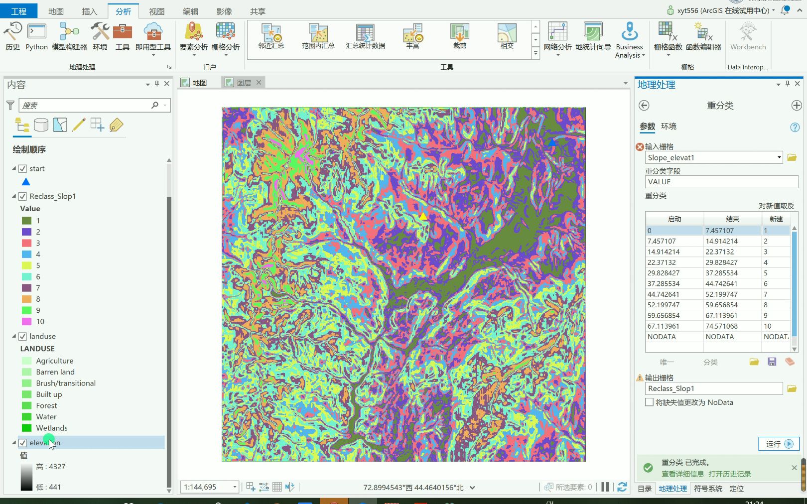 ArcGIS系列教程6-基于ArcGIS的成本路径实例2-pro