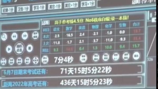 班主任自制班级管理软件给学生打分:调动他们学习积极性