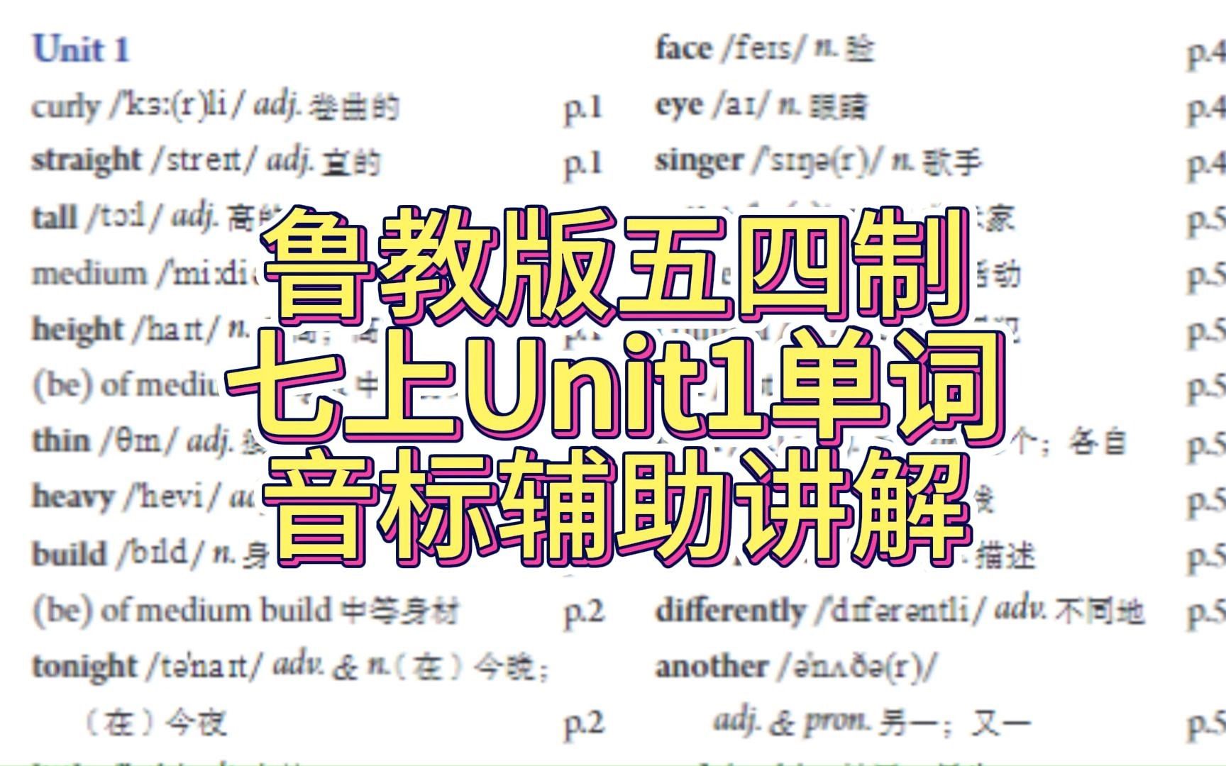 七上Unit1单词拼读(音标辅助讲解)