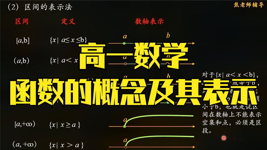 高一数学—函数的概念及其表示