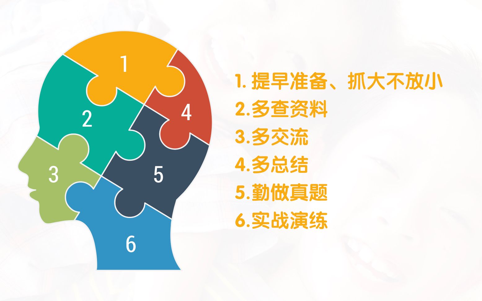 系统集成项目管理工程师 科学复习方法 徐风老师 Tikubook软考