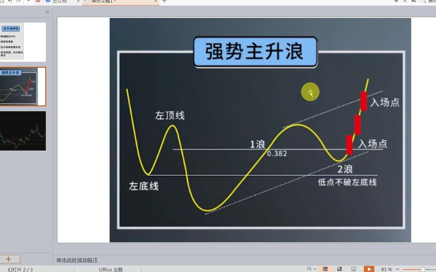超强改良战法,仅需30秒筛选龙头主升浪,股民学会轻松抓涨停!