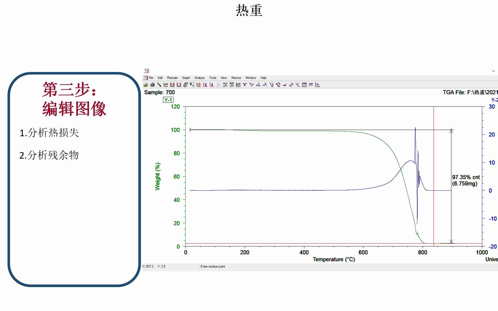 【TGA分析快速入门】tga热重分析|TA UA软件直接操作绘图,保姆级教程