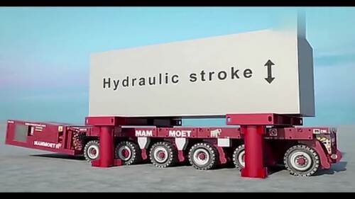 动画演示1152个车轮大型自走式液压板车的工作原理