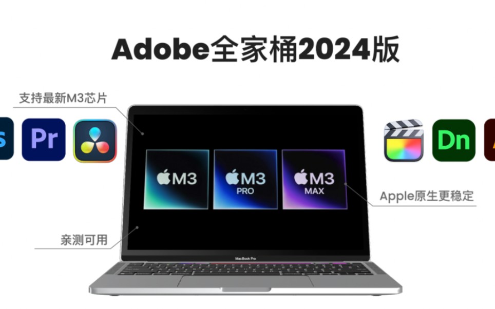 Adobe全家桶2024mac版Ps安装包或者pr、Ai安装过程中报错“已损坏...