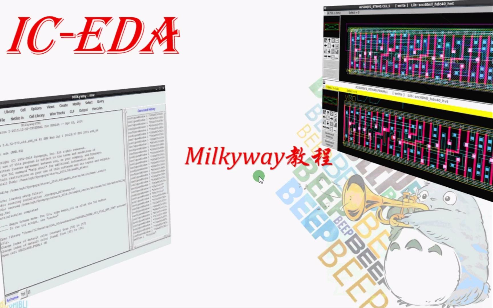 Milkyway数据库的作用及使用的软件