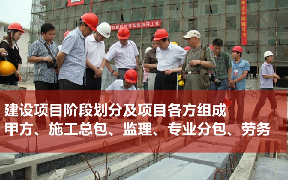 建筑工地项目部人员组成,甲方、造价咨询、监理、施工总包、专业...