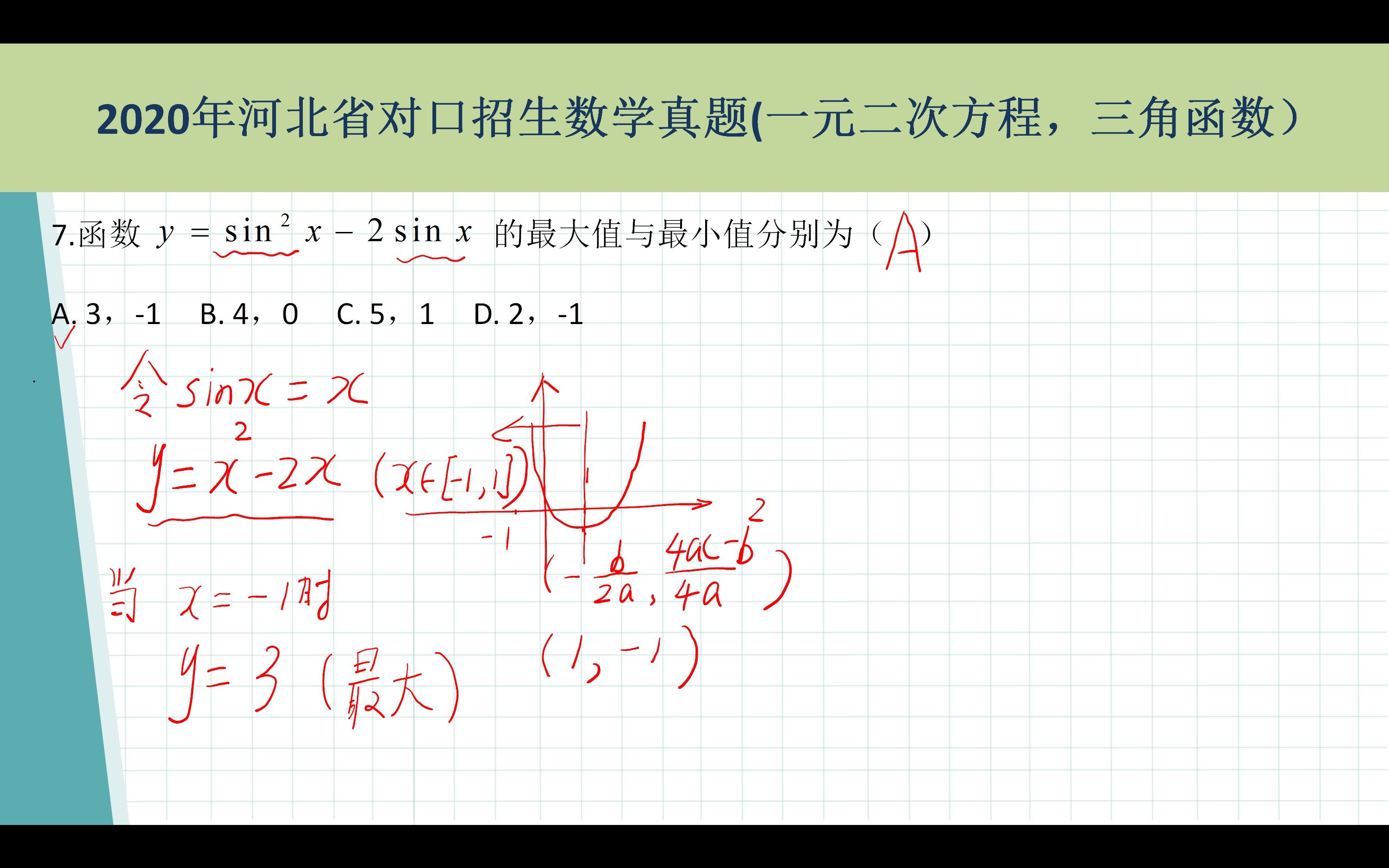 7函数最大小值综合(一元二次函数三角函数数列函数定义域)
