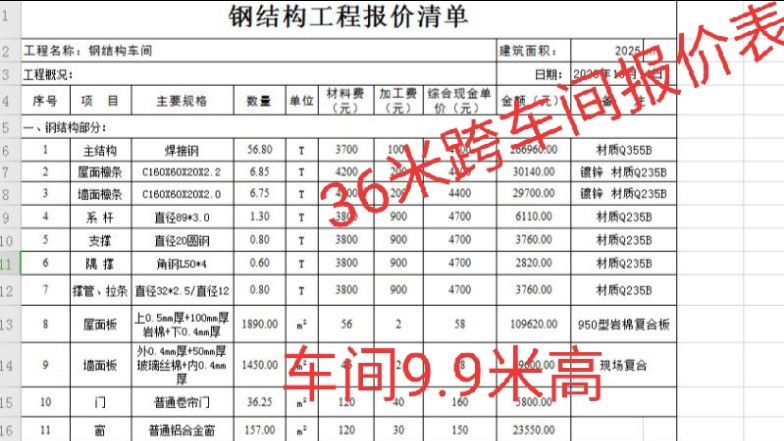 36米跨车间报价表,工程量需要根据图纸计算,根据市场价格调整。