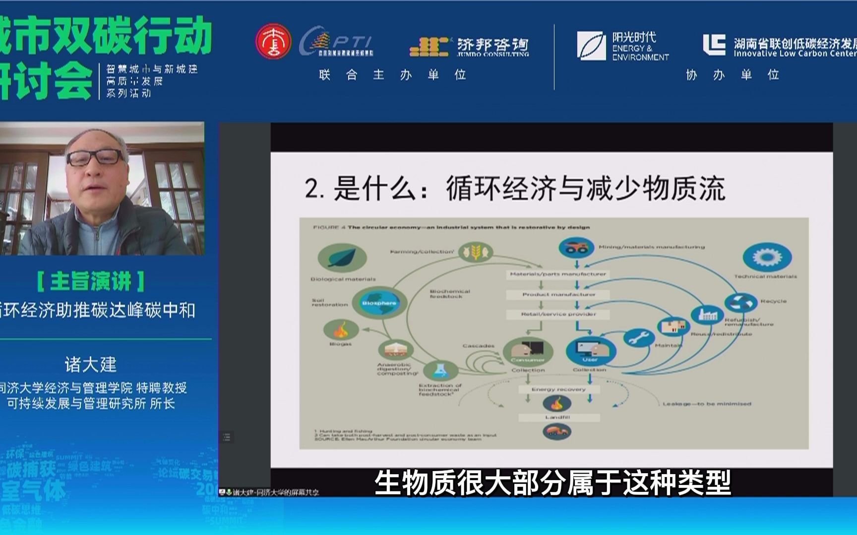 2021年城市双碳行动研讨会——诸大建,主旨发言摘要