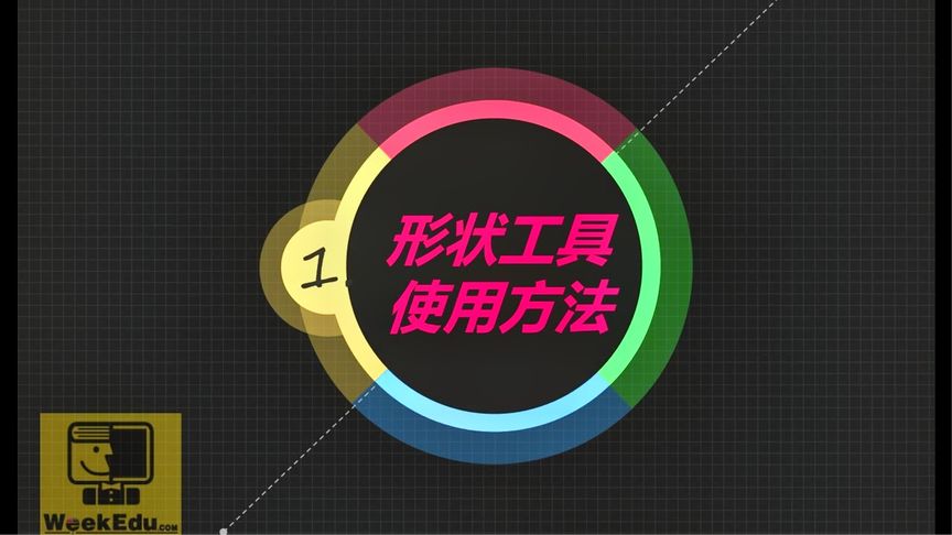 ps教程62形状工具的使用方法