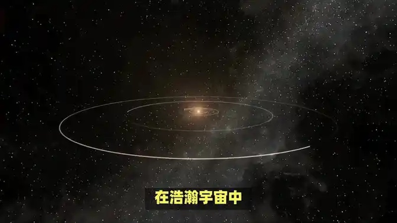 开普勒如何通过行星运动定律为宇宙\\\'立法\\\'