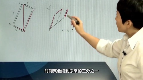 30分钟三倍速是多少分钟