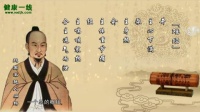 治疗咳嗽之法—点按经渠穴