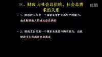 王海崧的微课:社会总供给、总需求与财政