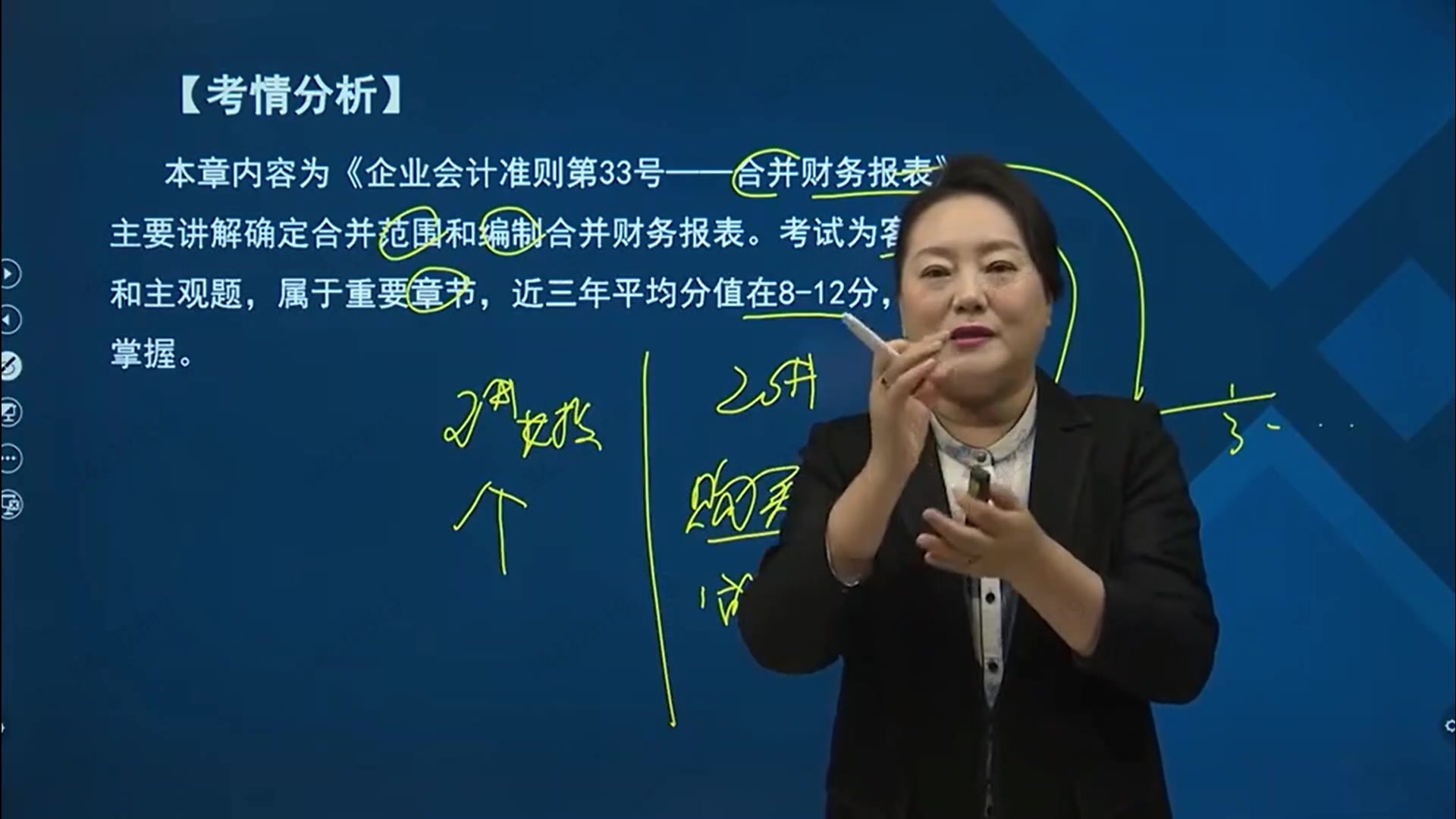 2022年 最新 CPA 会计精讲 第二十七章:合并财务报表