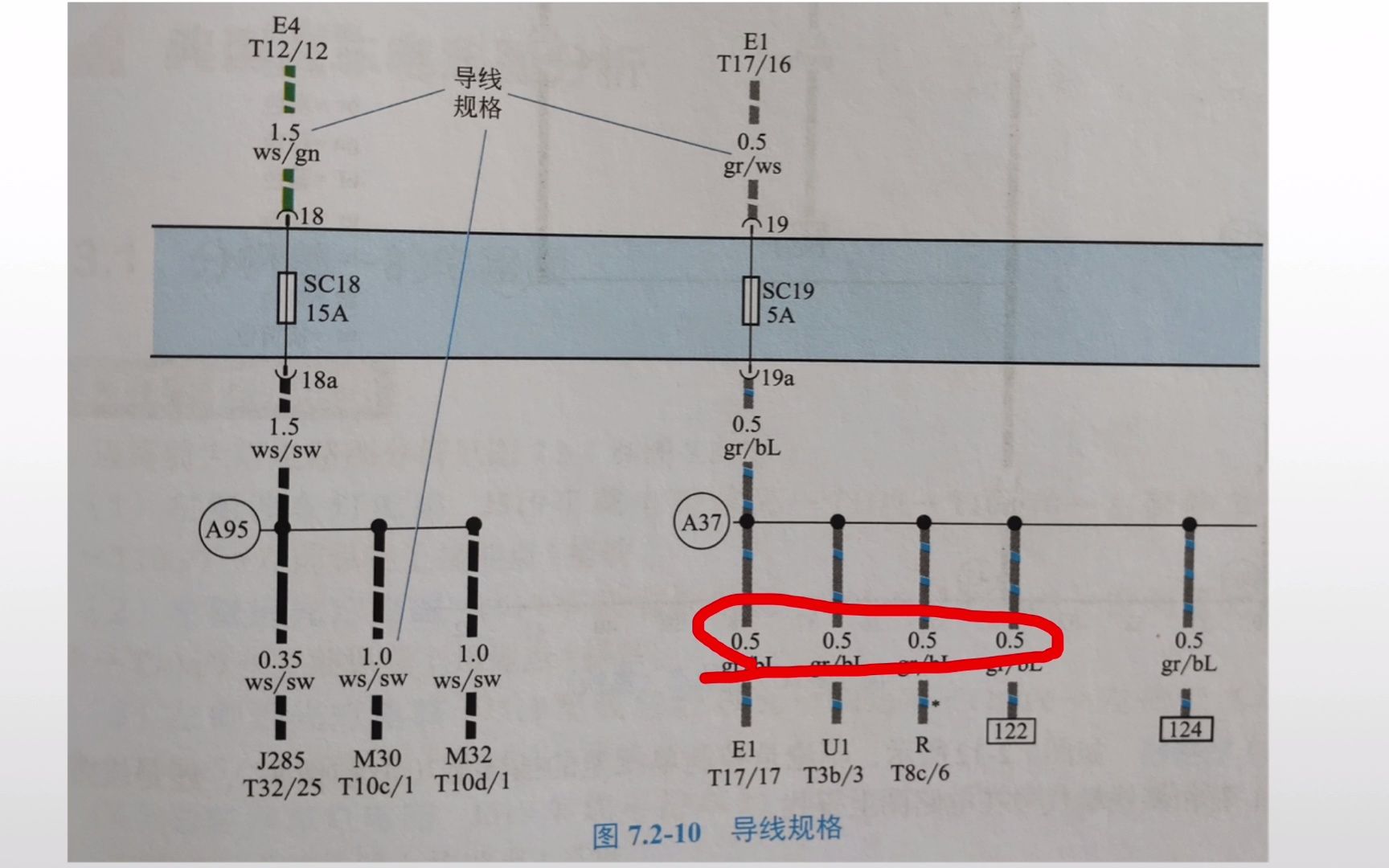 汽车维修-电路原理-识读步骤-导线横截面