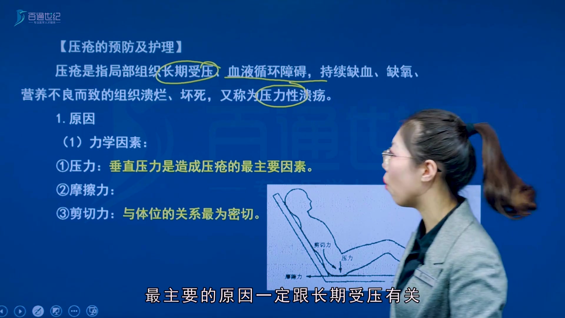 护士 - 压疮的预防及护理