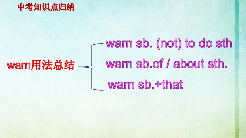 英语中考知识归纳:warn用法及规定搭配