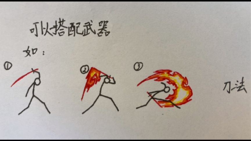 「教程」如何画好火柴人 #2