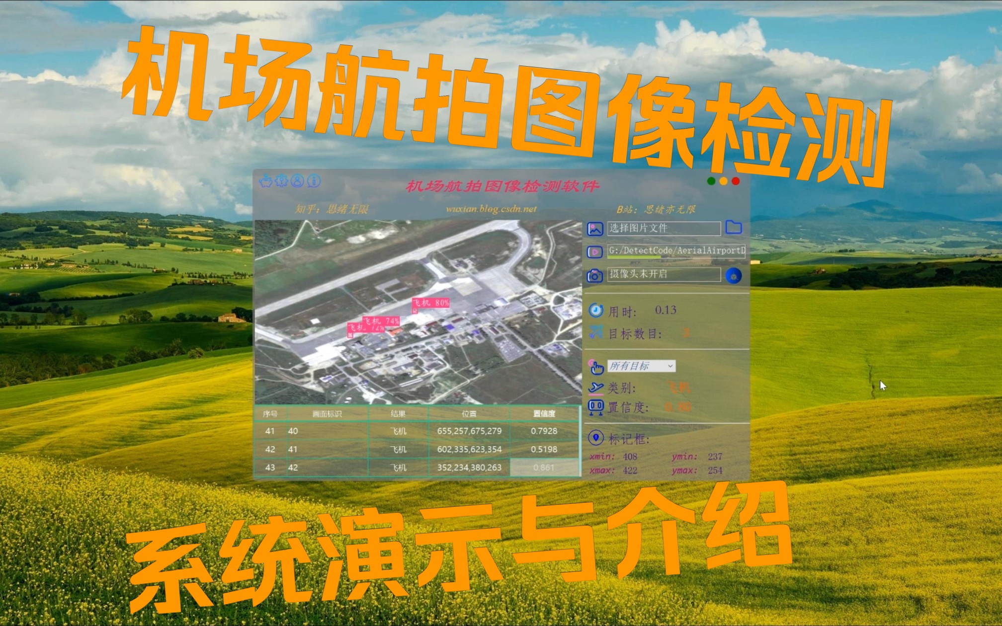 机场航拍图像检测系统演示与介绍(Python+YOLOv5深度学习模型+清新...